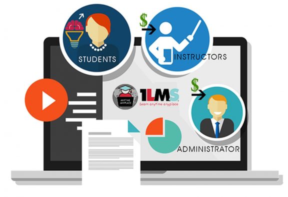 Online Teaching and Learning Management Technology – Rajamangala ...